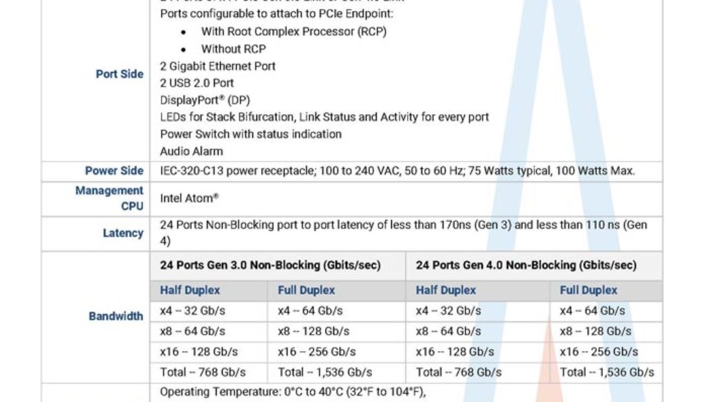 FabreX Switch Specifications - GigaIO